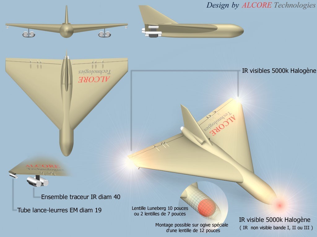 FUTURA : drone multi missions, multi charges | Alcore Technologies