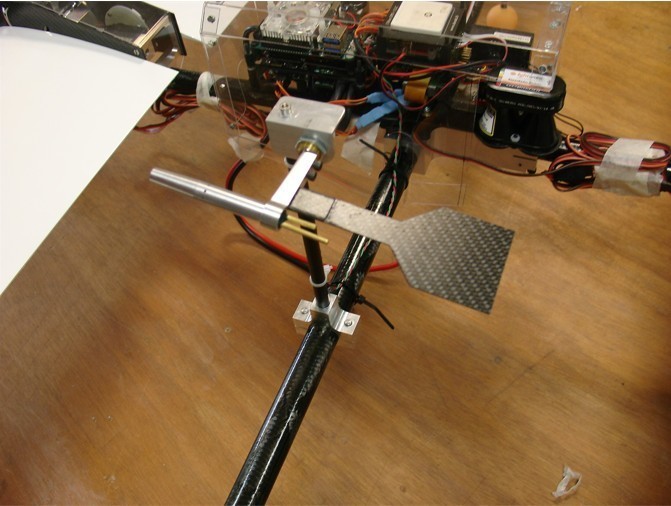 CAPTEURS | Alcore Technologies